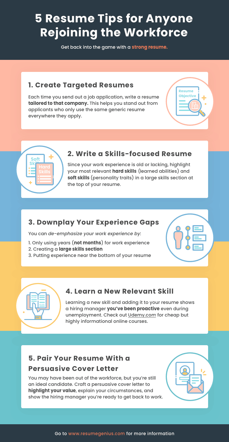 Resume Tips For Moms Rejoining the Workforce – Hire My Mom